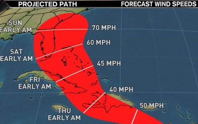 There's a Hurricane a Comin' | Infostream